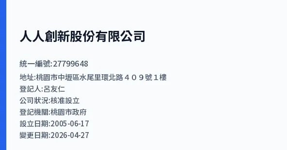 人人創新股份有限公司的照片-統編 27799648(桃園市) 公司登記資料與營業項目詳細圖表