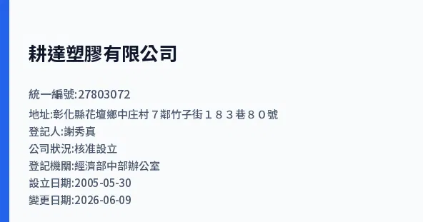 耕達塑膠有限公司的照片-統編 27803072(彰化縣) 公司登記資料與營業項目詳細圖表