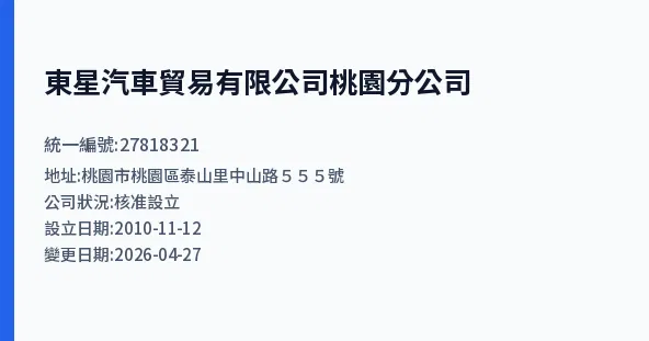 東星汽車貿易有限公司桃園分公司的照片-統編 27818321(桃園市) 公司登記資料與營業項目詳細圖表