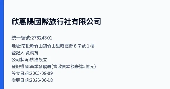 欣惠陽國際旅行社有限公司的照片-統編 27824301(南投縣) 公司登記資料與營業項目詳細圖表