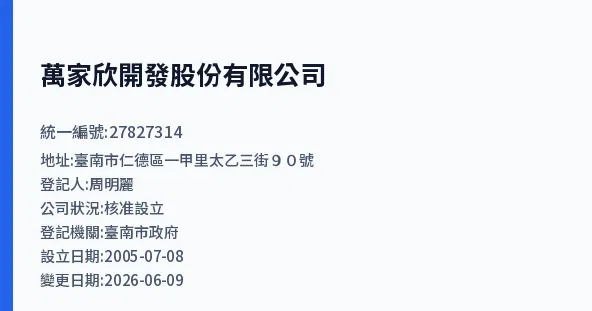 萬家欣開發股份有限公司的照片-統編 27827314(臺南市) 公司登記資料與營業項目詳細圖表