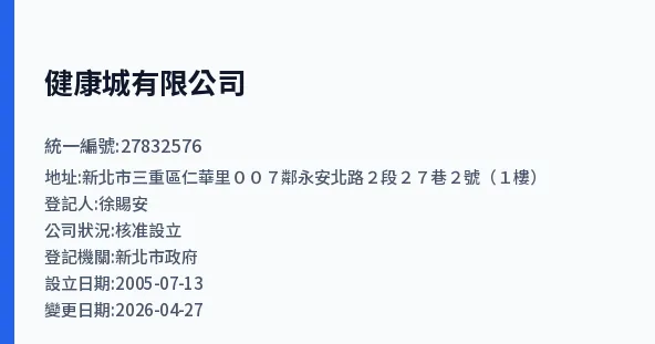 健康城有限公司的照片-統編 27832576(新北市) 公司登記資料與營業項目詳細圖表