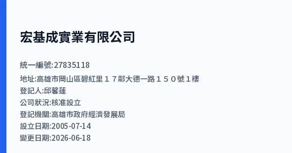 宏基成實業有限公司的照片-統編 27835118(高雄市) 公司登記資料與營業項目詳細圖表