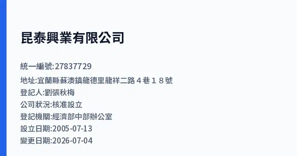 昆泰興業有限公司的照片-統編 27837729(宜蘭縣) 公司登記資料與營業項目詳細圖表