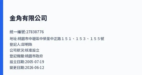 金角有限公司的照片-統編 27838776(桃園市) 公司登記資料與營業項目詳細圖表