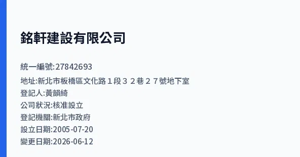 銘軒建設有限公司的照片-統編 27842693(新北市) 公司登記資料與營業項目詳細圖表