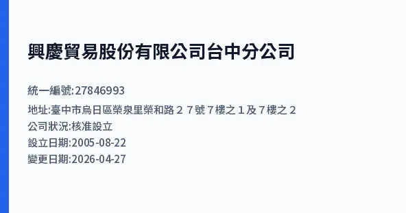 興慶貿易股份有限公司台中分公司的照片-統編 27846993(臺中市) 公司登記資料與營業項目詳細圖表
