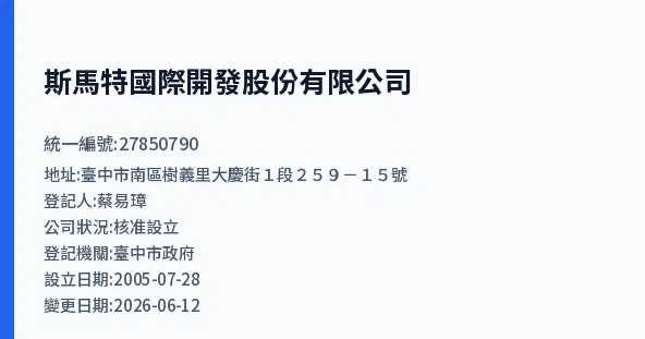 斯馬特國際開發股份有限公司的照片-統編 27850790(臺中市) 公司登記資料與營業項目詳細圖表