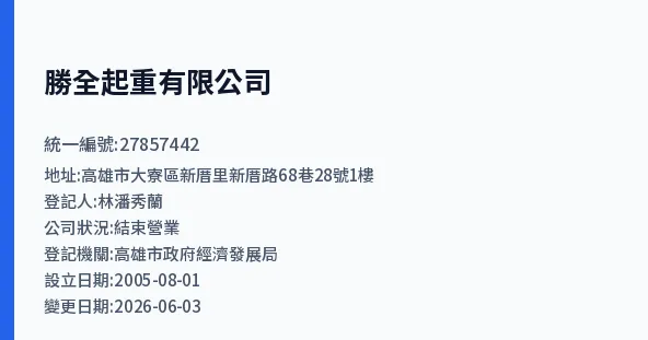 勝全起重有限公司的照片-統編 27857442(高雄市) 公司登記資料與營業項目詳細圖表