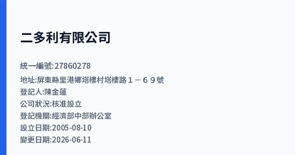 二多利有限公司的照片-統編 27860278(屏東縣) 公司登記資料與營業項目詳細圖表