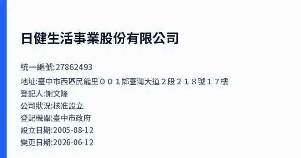 日健生活事業股份有限公司的照片-統編 27862493(臺中市) 公司登記資料與營業項目詳細圖表