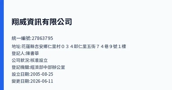 翔威資訊有限公司的照片-統編 27863795(花蓮縣) 公司登記資料與營業項目詳細圖表