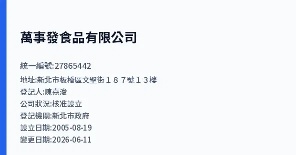 萬事發食品有限公司的照片-統編 27865442(新北市) 公司登記資料與營業項目詳細圖表