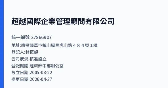 超越國際企業管理顧問有限公司的照片-統編 27866907(南投縣) 公司登記資料與營業項目詳細圖表