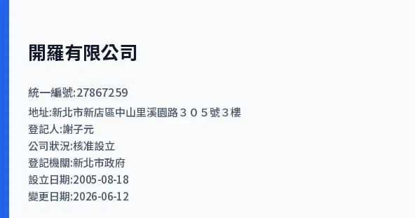 開羅有限公司的照片-統編 27867259(新北市) 公司登記資料與營業項目詳細圖表