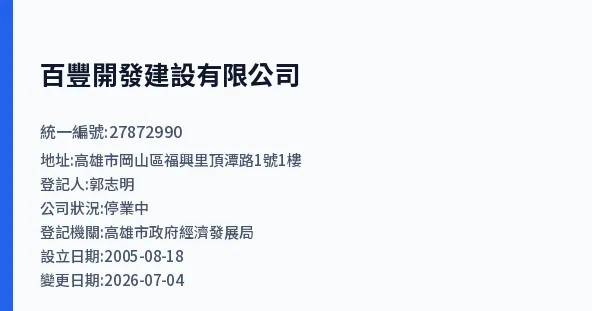 百豐開發建設有限公司的照片-統編 27872990(高雄市) 公司登記資料與營業項目詳細圖表