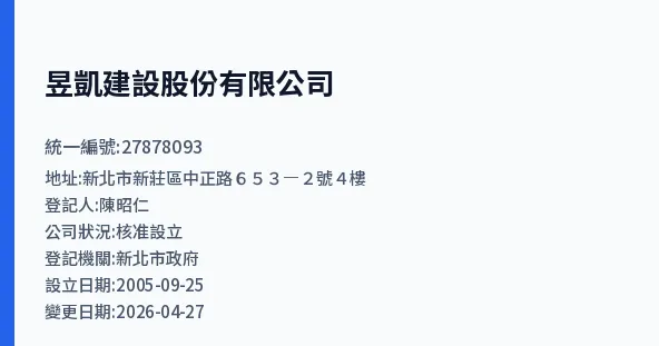 昱凱建設股份有限公司的照片-統編 27878093(新北市) 公司登記資料與營業項目詳細圖表