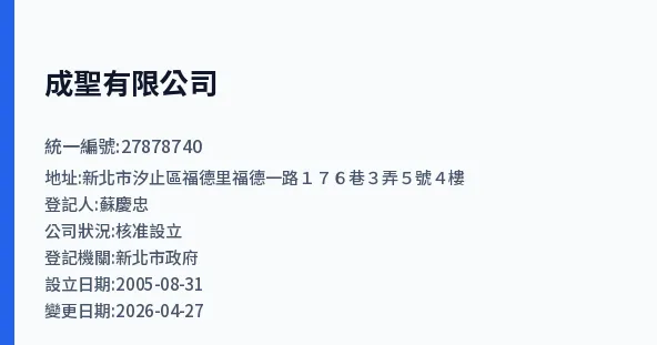 成聖有限公司的照片-統編 27878740(新北市) 公司登記資料與營業項目詳細圖表