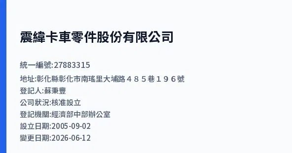 震緯卡車零件股份有限公司的照片-統編 27883315(彰化縣) 公司登記資料與營業項目詳細圖表