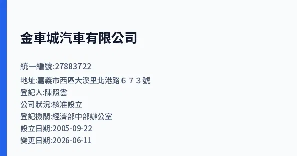 金車城汽車有限公司的照片-統編 27883722(嘉義市) 公司登記資料與營業項目詳細圖表
