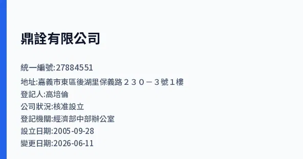 鼎詮有限公司的照片-統編 27884551(嘉義市) 公司登記資料與營業項目詳細圖表