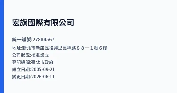 宏旗國際有限公司的照片-統編 27884567(新北市) 公司登記資料與營業項目詳細圖表