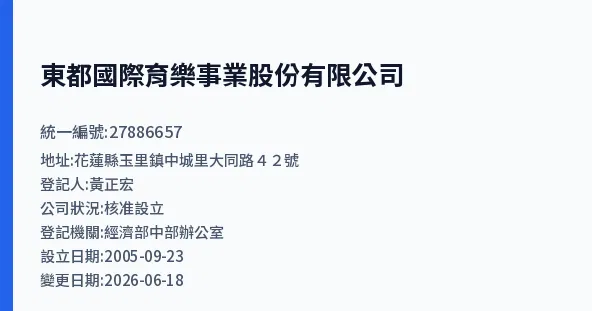 東都國際育樂事業股份有限公司的照片-統編 27886657(花蓮縣) 公司登記資料與營業項目詳細圖表