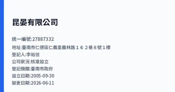 昆晏有限公司的照片-統編 27887332(臺南市) 公司登記資料與營業項目詳細圖表