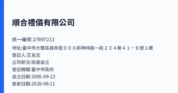 順合禮儀有限公司的照片-統編 27897211(臺中市) 公司登記資料與營業項目詳細圖表