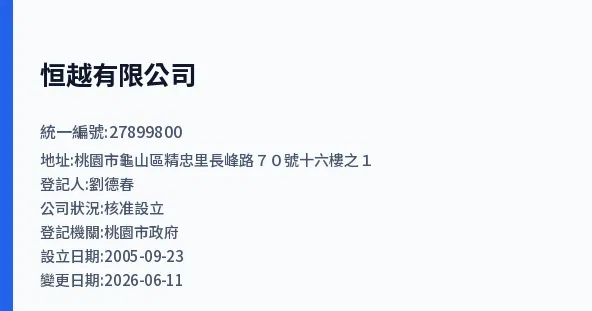 恒越有限公司的照片-統編 27899800(桃園市) 公司登記資料與營業項目詳細圖表