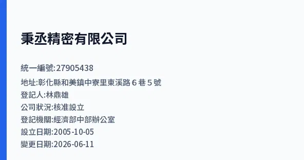 秉丞精密有限公司的照片-統編 27905438(彰化縣) 公司登記資料與營業項目詳細圖表