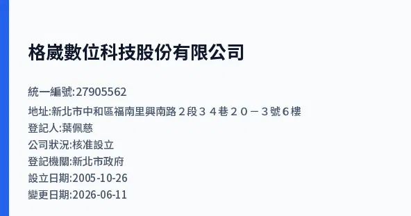 格崴數位科技股份有限公司的照片-統編 27905562(新北市) 公司登記資料與營業項目詳細圖表