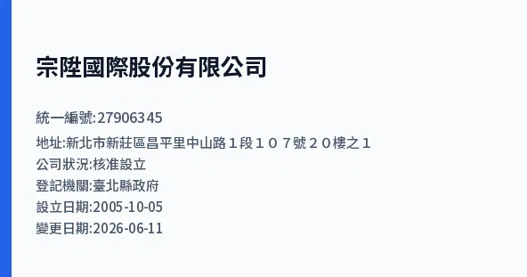 宗陞國際股份有限公司的照片-統編 27906345(新北市) 公司登記資料與營業項目詳細圖表