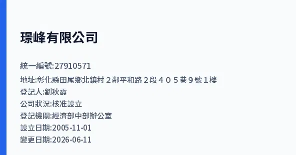 璟峰有限公司的照片-統編 27910571(彰化縣) 公司登記資料與營業項目詳細圖表