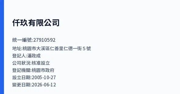 仟玖有限公司的照片-統編 27910592(桃園市) 公司登記資料與營業項目詳細圖表