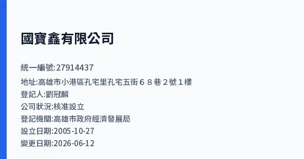 國寶鑫有限公司的照片-統編 27914437(高雄市) 公司登記資料與營業項目詳細圖表