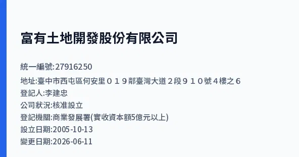 富有土地開發股份有限公司的照片-統編 27916250(臺中市) 公司登記資料與營業項目詳細圖表