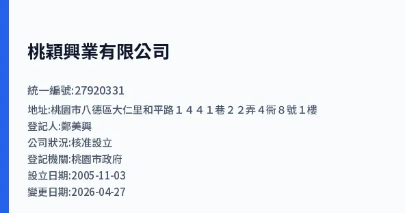 桃穎興業有限公司的照片-統編 27920331(桃園市) 公司登記資料與營業項目詳細圖表