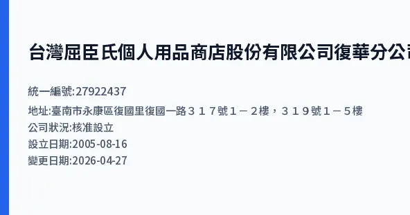 台灣屈臣氏個人用品商店股份有限公司復華分公司的照片-統編 27922437(臺南市) 公司登記資料與營業項目詳細圖表
