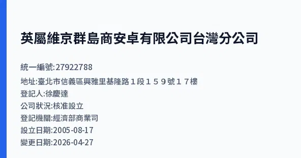 英屬維京群島商安卓有限公司台灣分公司的照片-統編 27922788(臺北市) 公司登記資料與營業項目詳細圖表