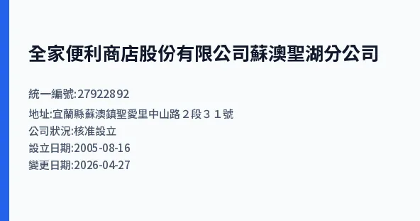 全家便利商店股份有限公司蘇澳聖湖分公司的照片-統編 27922892(宜蘭縣) 公司登記資料與營業項目詳細圖表