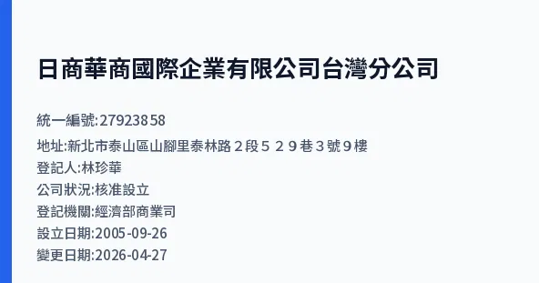日商華商國際企業有限公司台灣分公司的照片-統編 27923858(新北市) 公司登記資料與營業項目詳細圖表