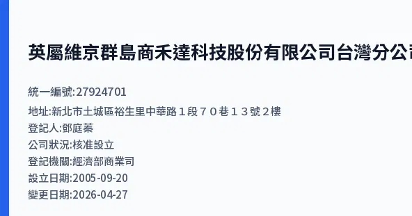 英屬維京群島商禾達科技股份有限公司台灣分公司的照片-統編 27924701(新北市) 公司登記資料與營業項目詳細圖表