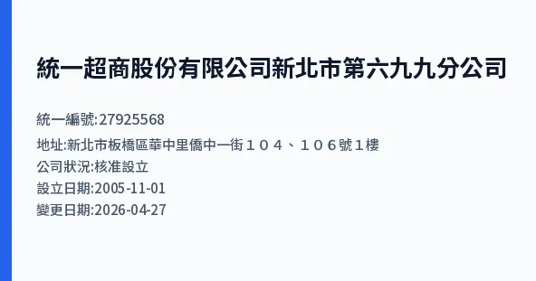 統一超商股份有限公司新北市第六九九分公司的照片-統編 27925568(新北市) 公司登記資料與營業項目詳細圖表