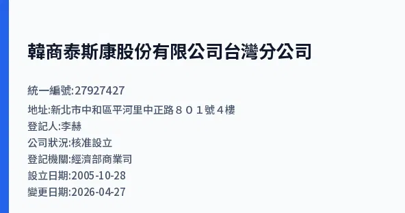 韓商泰斯康股份有限公司台灣分公司的照片-統編 27927427(新北市) 公司登記資料與營業項目詳細圖表