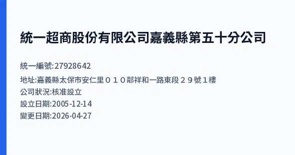 統一超商股份有限公司嘉義縣第五十分公司的照片-統編 27928642(嘉義縣) 公司登記資料與營業項目詳細圖表
