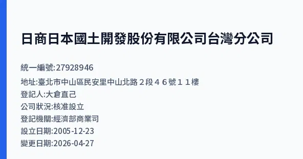 日商日本國土開發股份有限公司台灣分公司的照片-統編 27928946(臺北市) 公司登記資料與營業項目詳細圖表