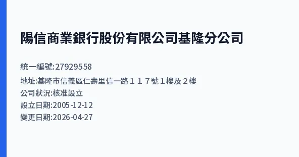 陽信商業銀行股份有限公司基隆分公司的照片-統編 27929558(基隆市) 公司登記資料與營業項目詳細圖表