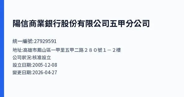 陽信商業銀行股份有限公司五甲分公司的照片-統編 27929591(高雄市) 公司登記資料與營業項目詳細圖表