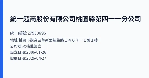 統一超商股份有限公司桃園縣第四一一分公司的照片-統編 27930696(桃園市) 公司登記資料與營業項目詳細圖表